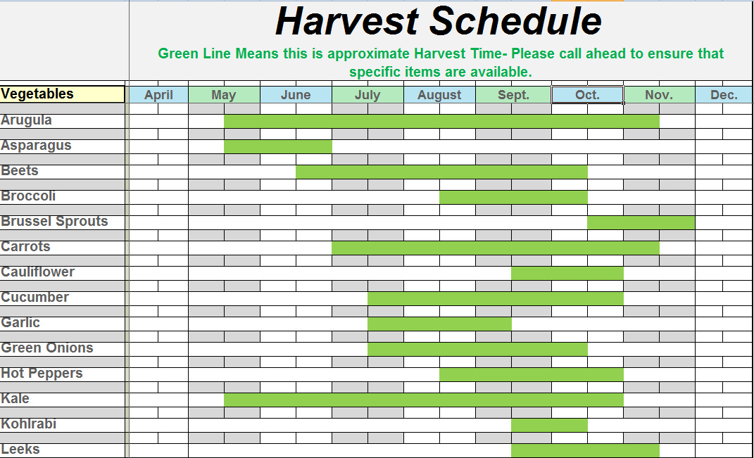 Harvest Schedule — Cape Cod Organic Farm