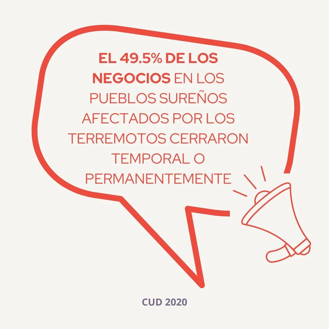 ¡Dona hoy! — Vitrina Solidaria