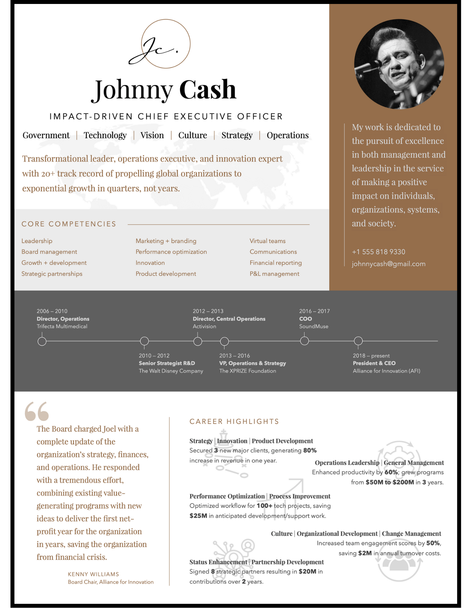 Professional Resume Writing Services & Resume Design | Resume by Nico