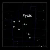 About The Name — PYXIDIS GROUP