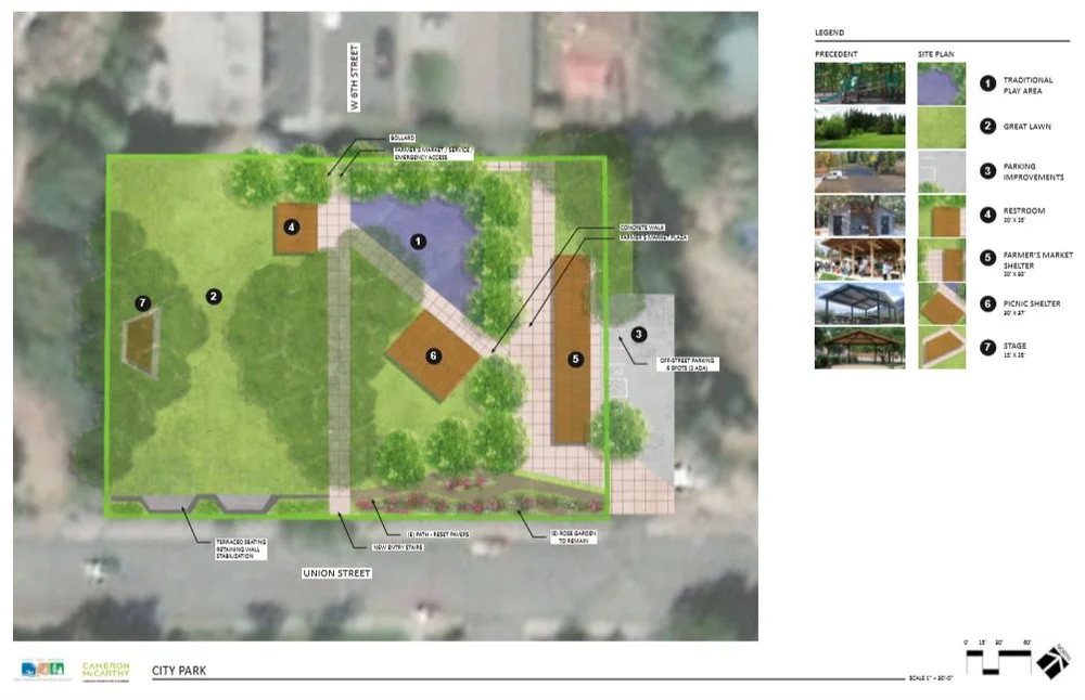Park Concept Drafts — Northern Wasco County Parks & Recreation