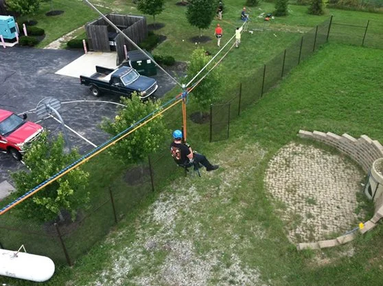 The Goal — Rescue Methods