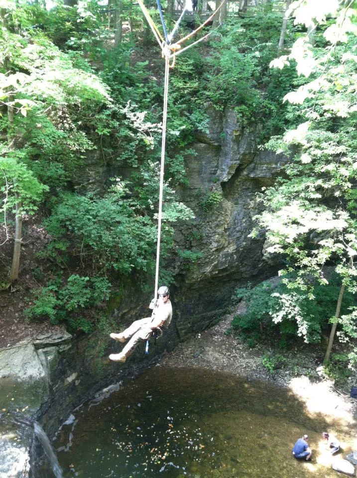 The Goal — Rescue Methods