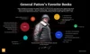#Reviewing 21st Century Patton: Strategic Insights for the Modern Era