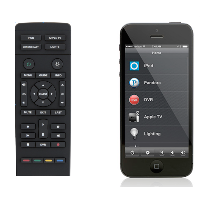 LEAX Controls