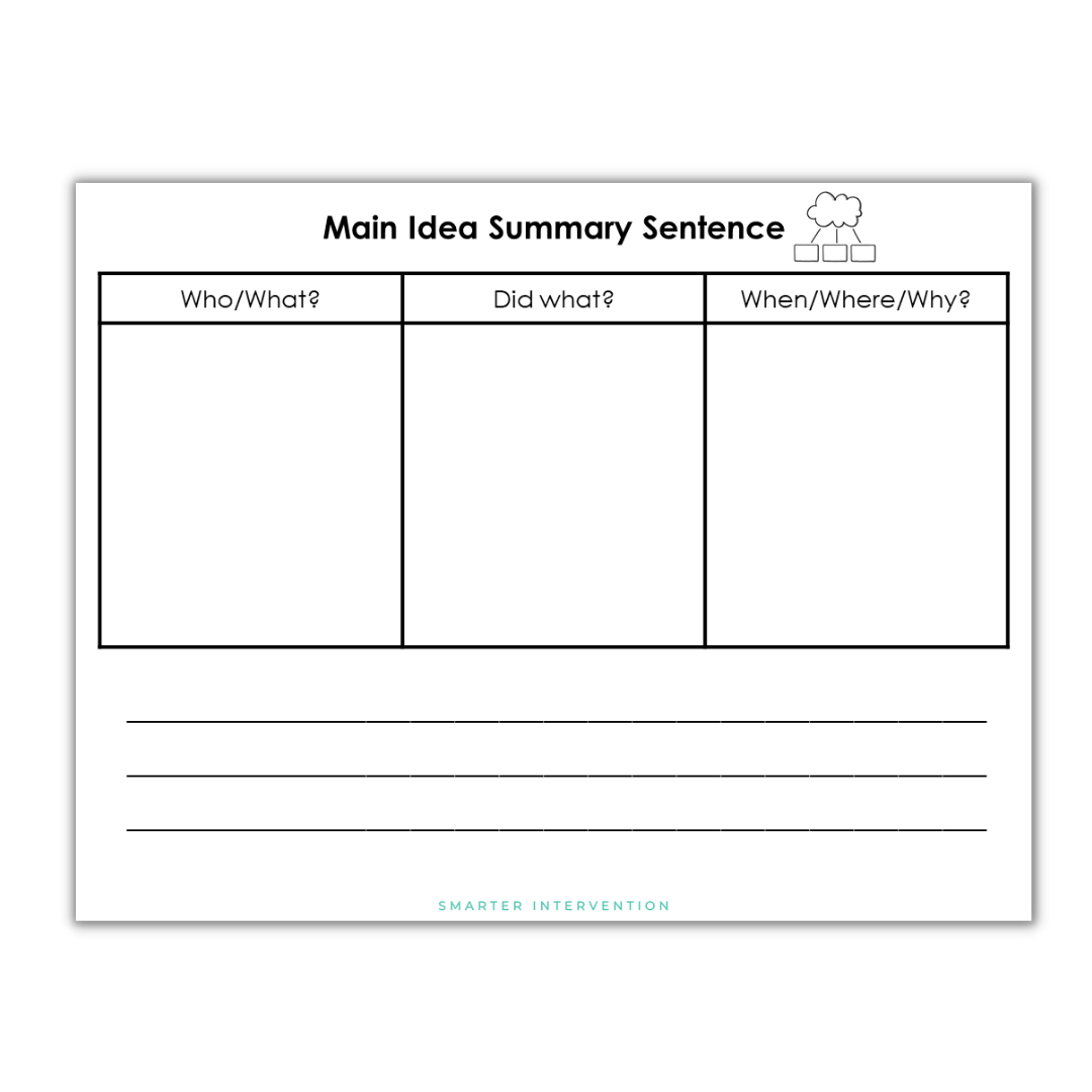 Main Idea Graphic Organizer 5th Grade