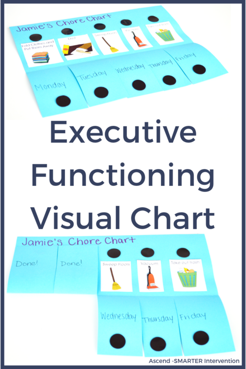 The Secret to a Chaos Free Morning | SMARTER Intervention