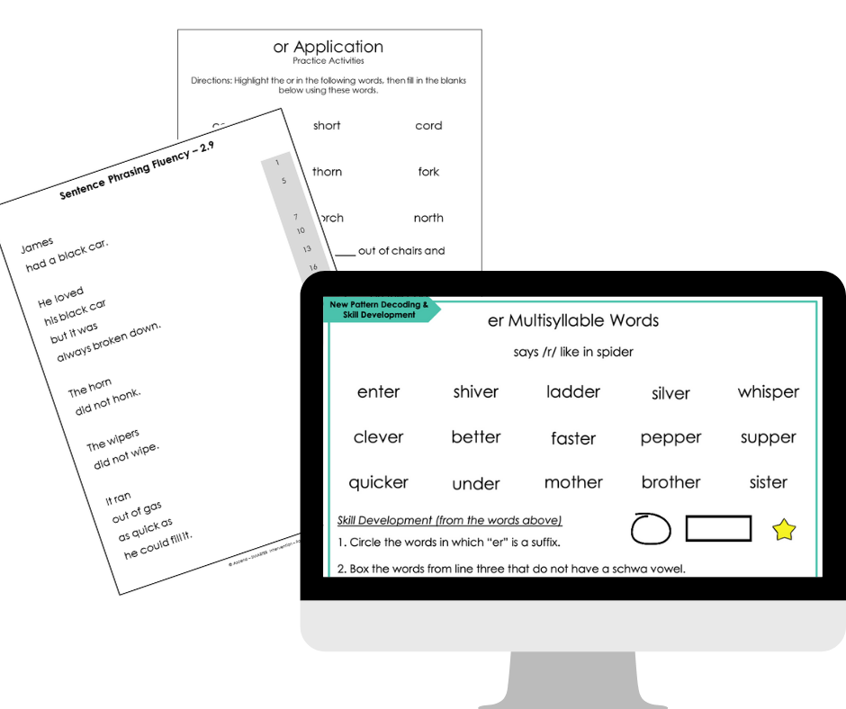 Bossy R Syllables - The Reading and Spelling Rules That Nobody Taught ...