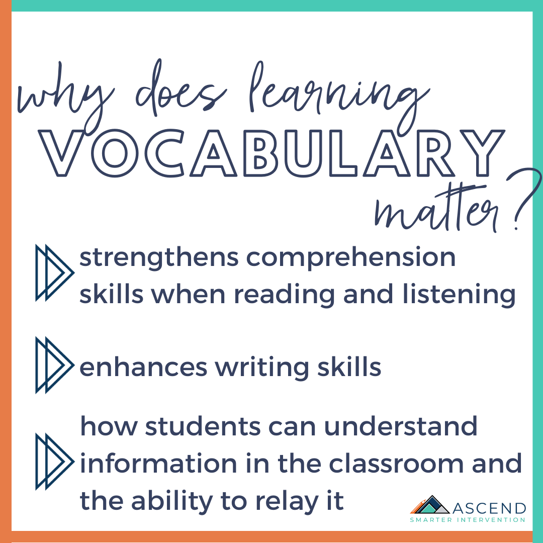 How To Teach Vocabulary Using A Research Based Approach SMARTER how-to-teach-vocabulary-using-a-research-based-approach-smarter