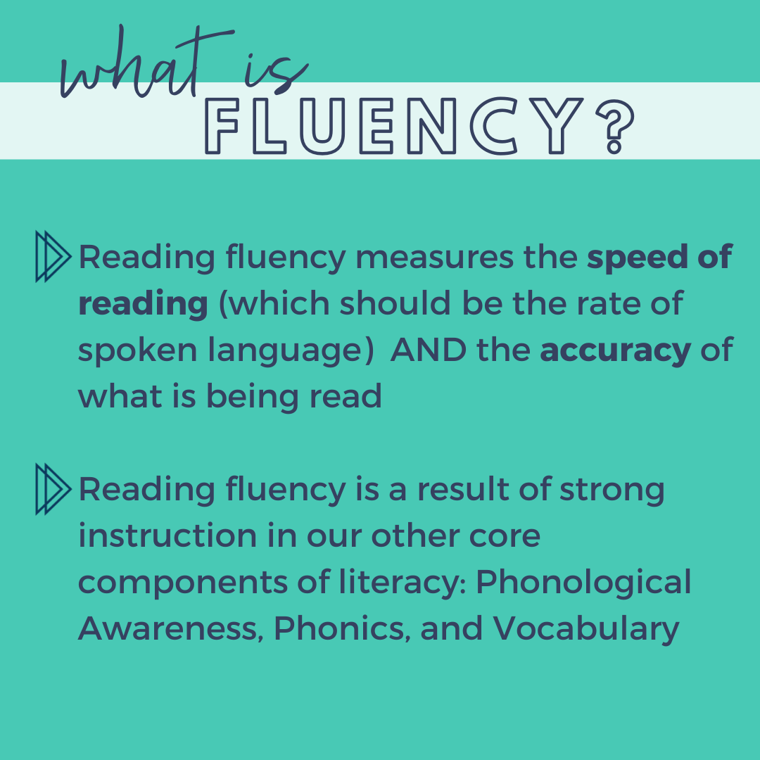 How To Teach Reading Fluency Using A Research Based Approach SMARTER How To Teach Reading Fluency Using A Research Based Approach SMARTER