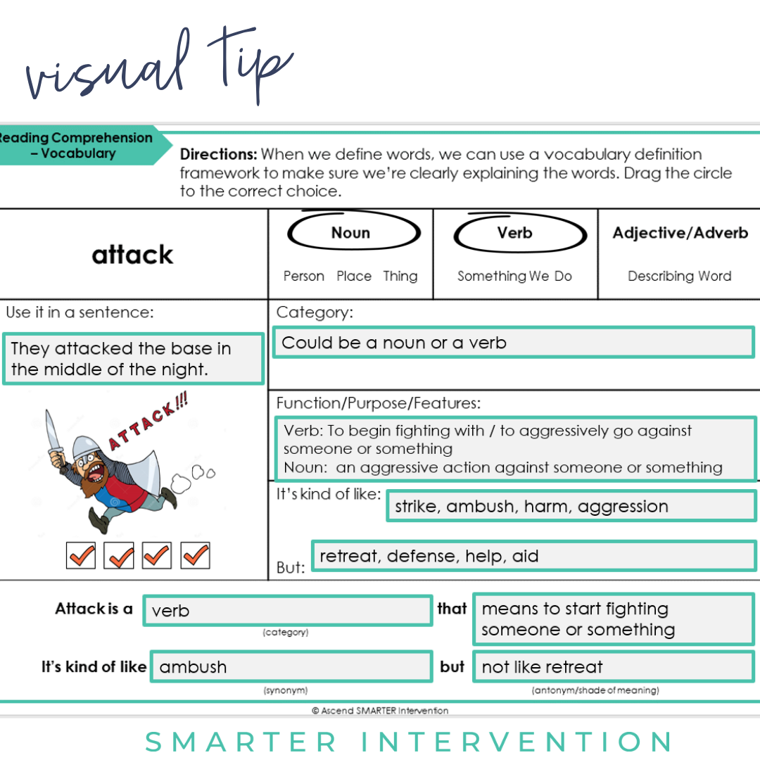 How To Teach Vocabulary Using A Research Based Approach SMARTER how-to-teach-vocabulary-using-a-research-based-approach-smarter