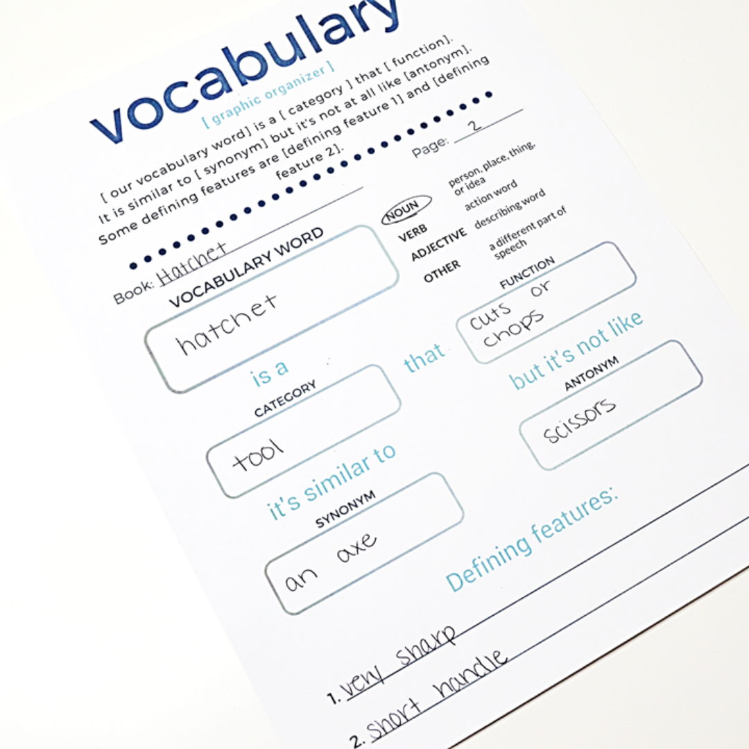 How to Fit Vocabulary in to Your Reading & Writing Lessons | SMARTER ...
