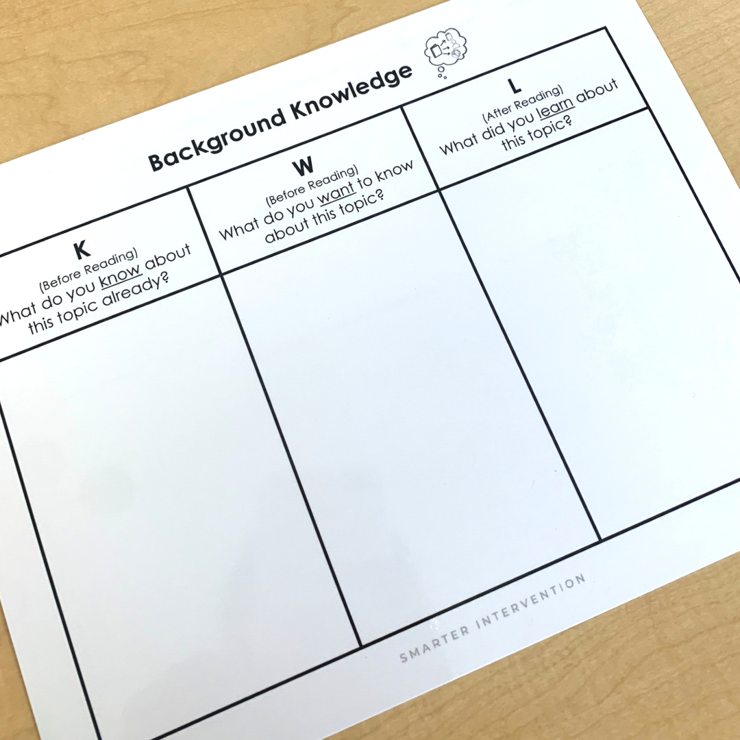 Prior Knowledge Graphic Organizer