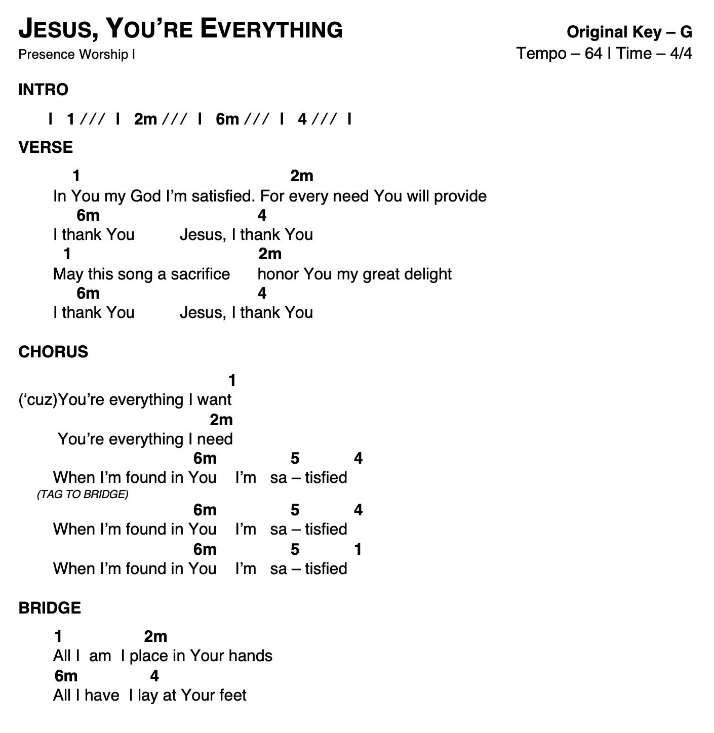My Everything Chords