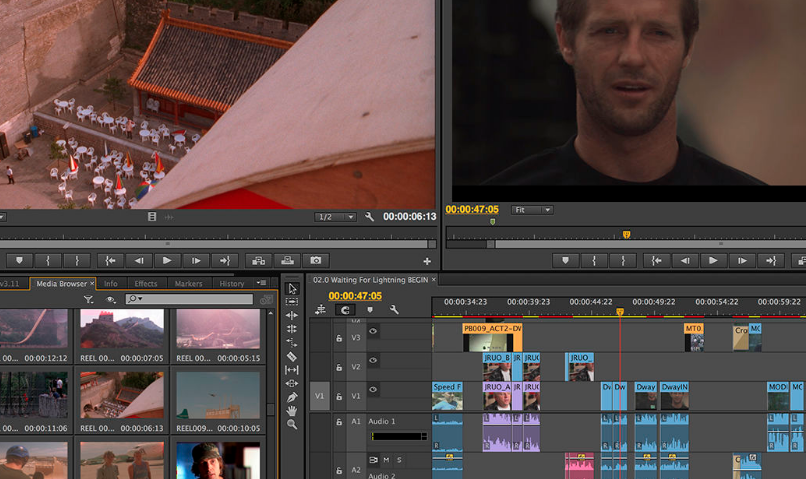 Common video editing issues to watch out for | Melty Cone Video — Video ...