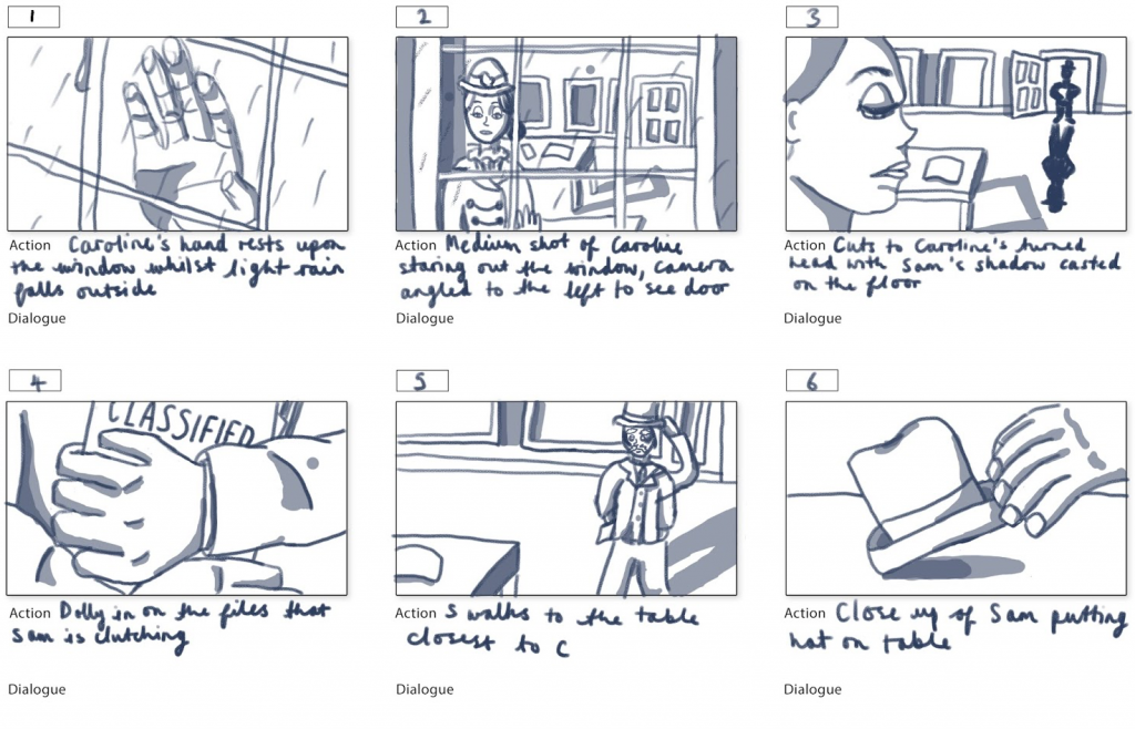 How To Create an Effective Storyboard for Your Video Production — Video ...