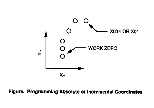 Drill Files — Worthington Assembly Inc.