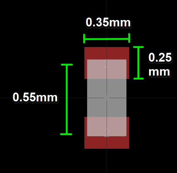 The Perfect 0201 Footprint — Worthington Assembly Inc.
