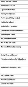 After-school Programs — Police Athletic League, Inc.