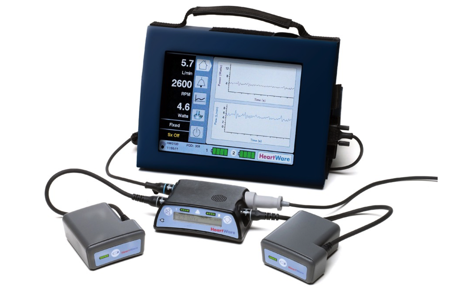 LVAD Management In The ED — NUEM Blog