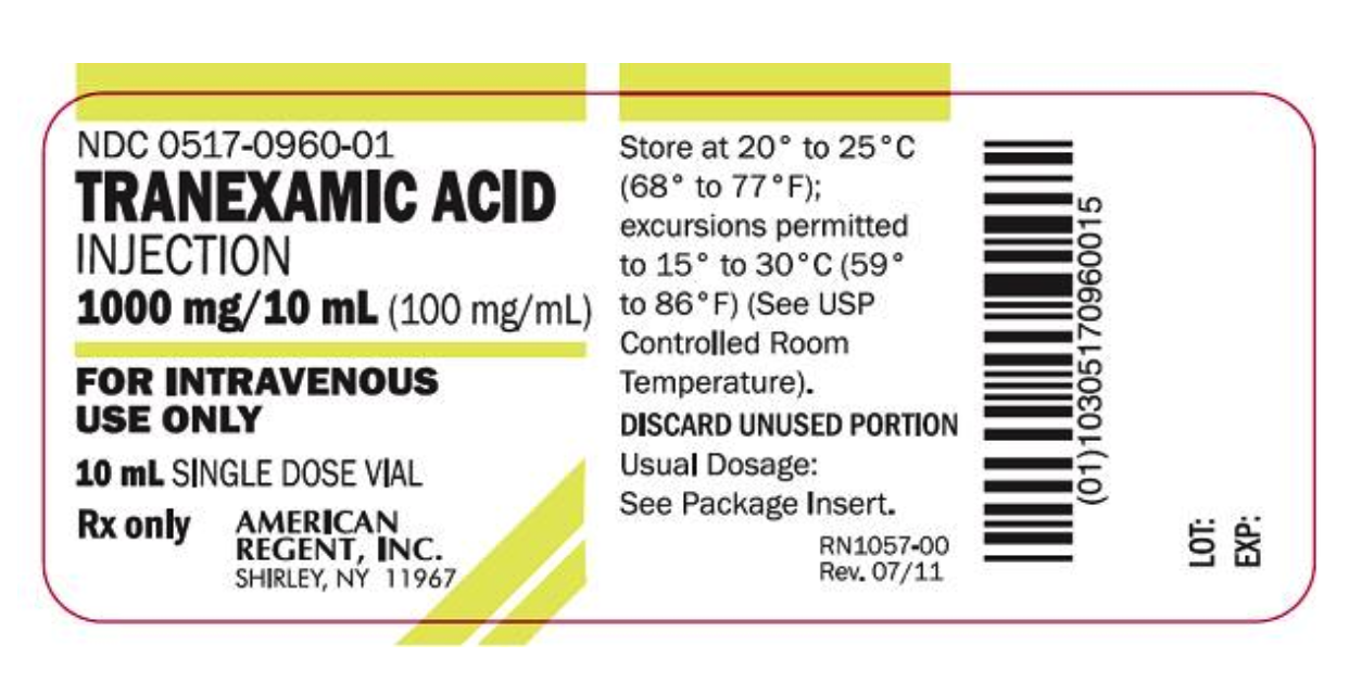 TXA In Epistaxis — NUEM Blog