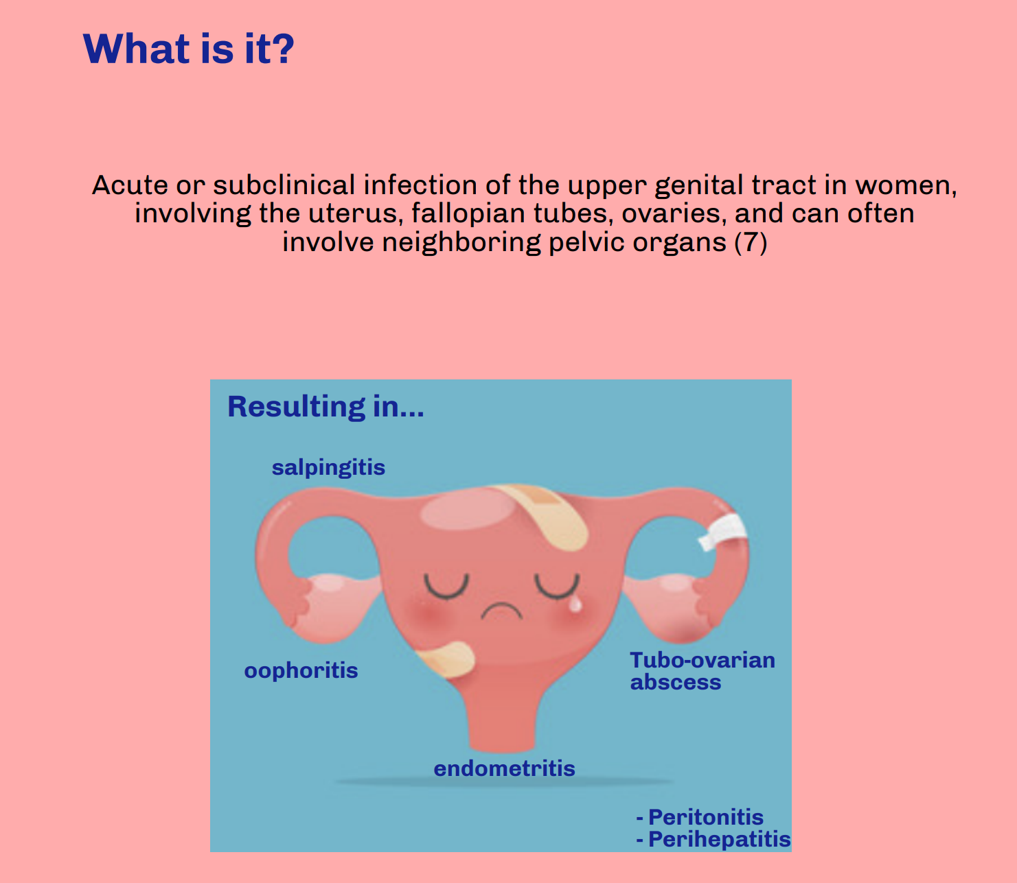 Pelvic Inflammatory Disease — NUEM Blog