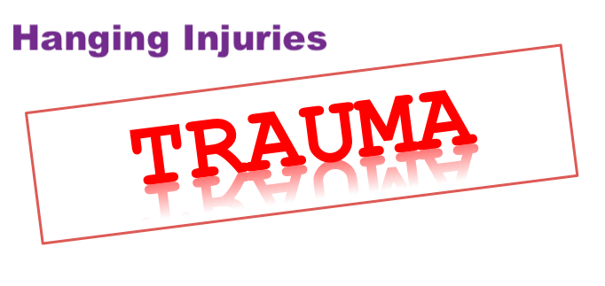 Hanging Injuries — NUEM Blog