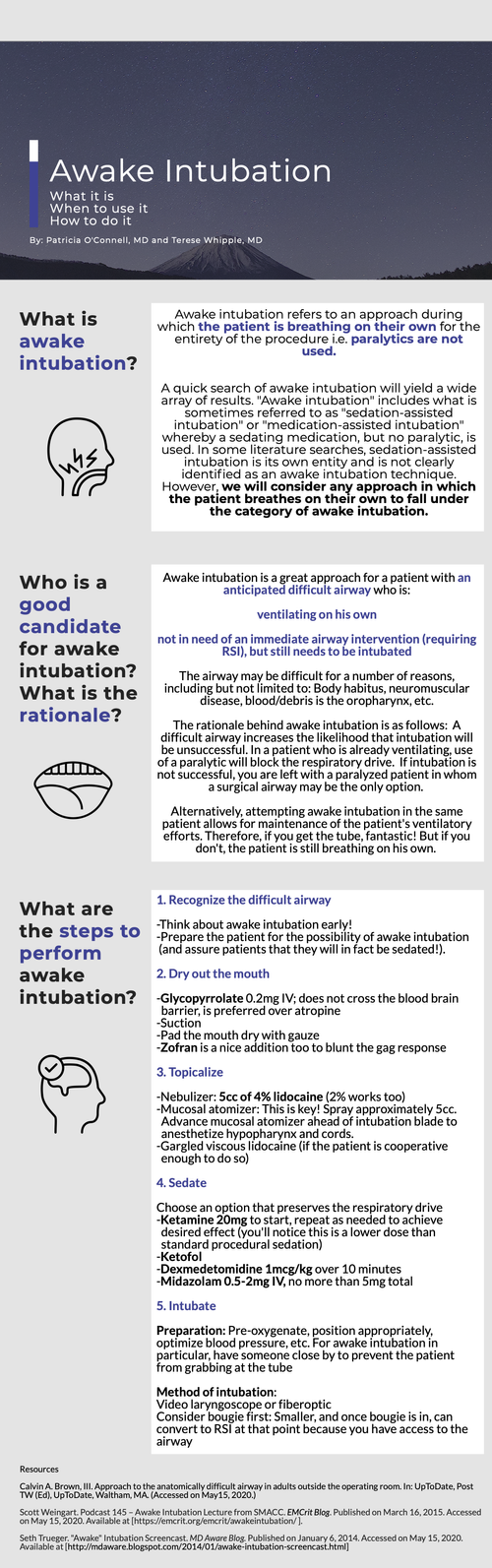 Awake Intubation — NUEM Blog