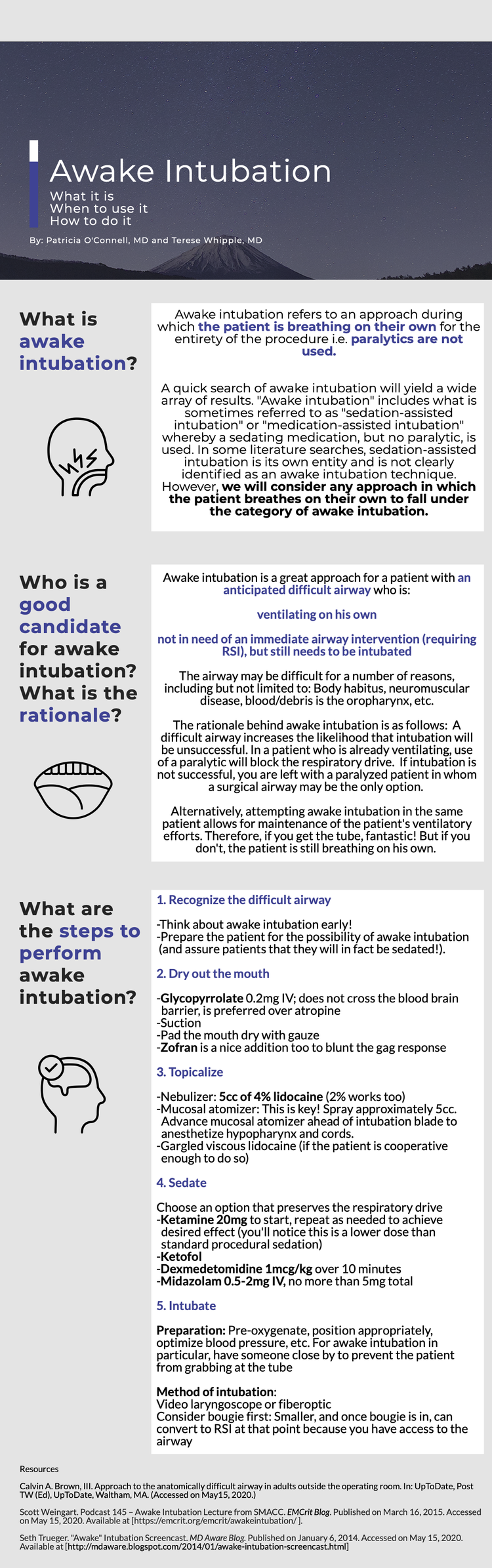 Awake Intubation — NUEM Blog