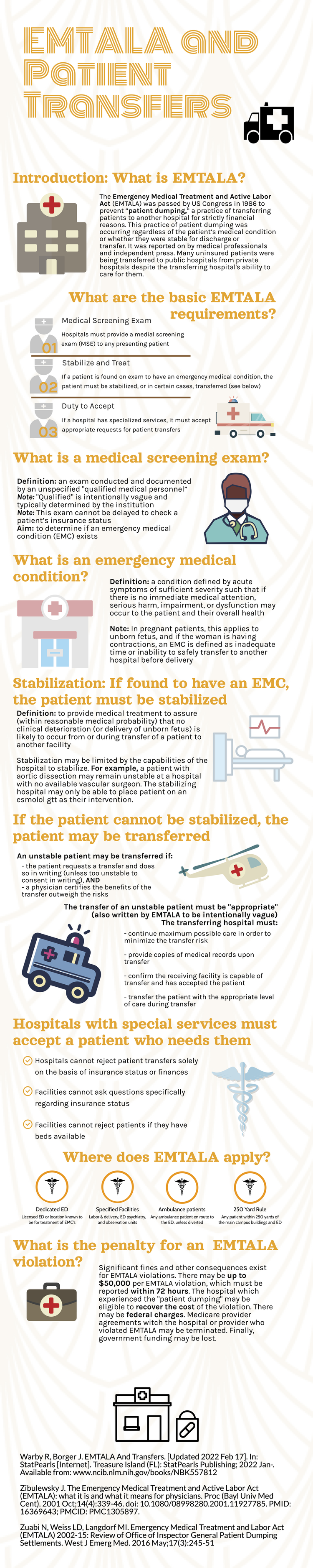EMTALA and Patient Transfers — NUEM Blog