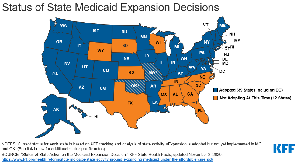 Health Insurance Basics — NUEM Blog
