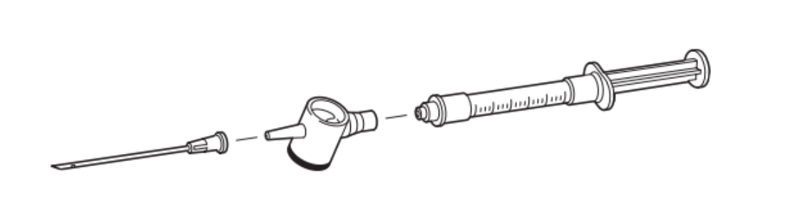 Compartment Pressure Measurement: Using the Stryker Method — NUEM Blog