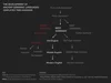 Getting Started with Germanic Mythology at Mimisbrunnr.info ...