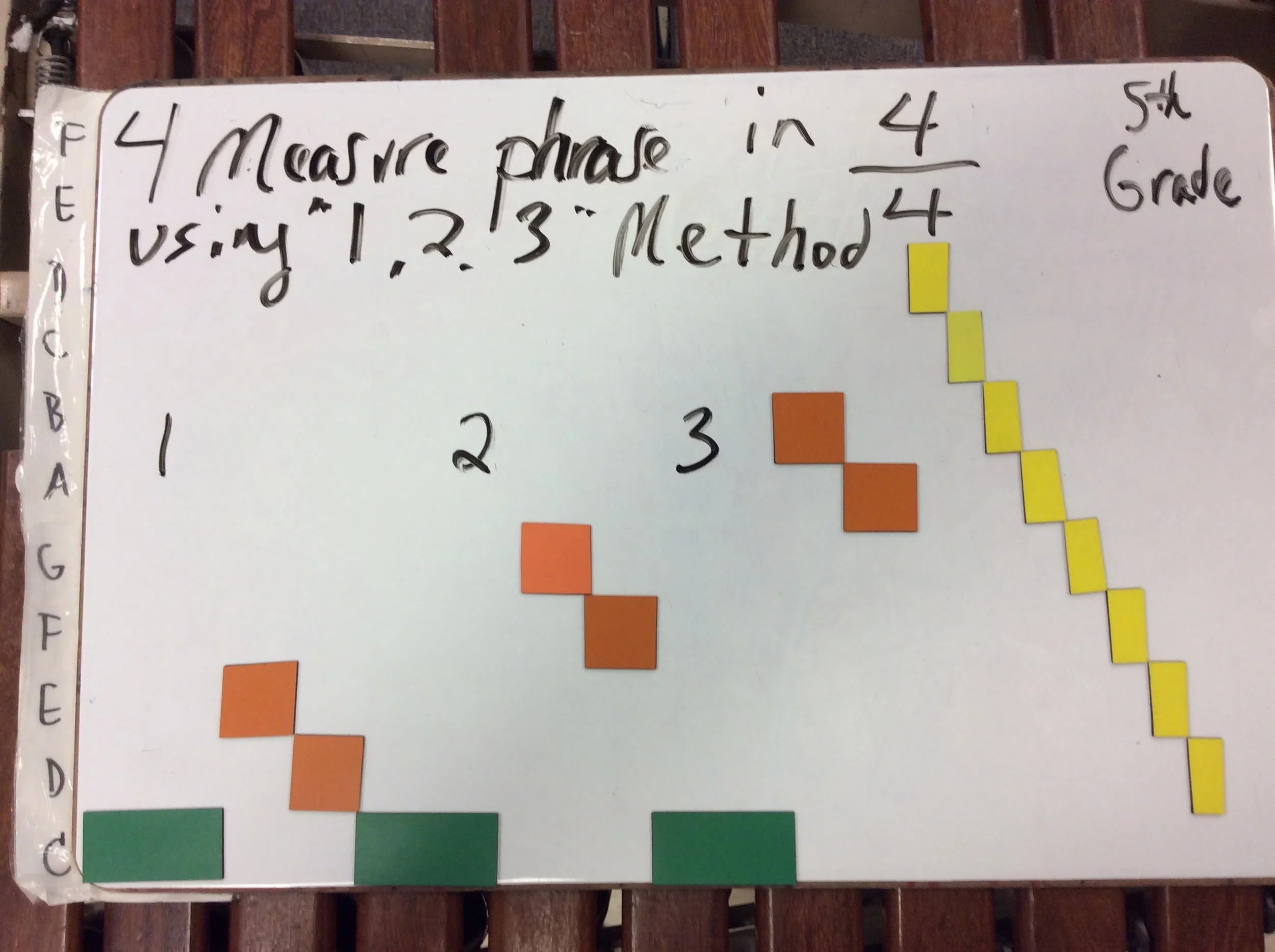 Flat or Sharp? — Matt Dufresne