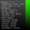 Traveler IV — USCRPL