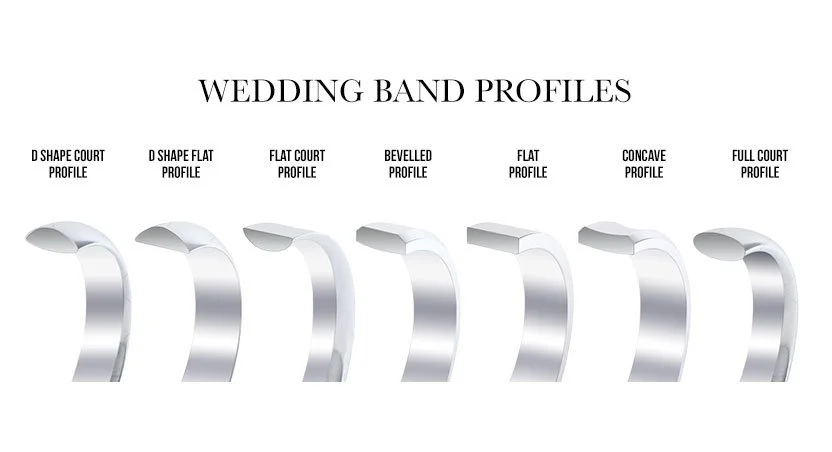 Svendsen Jewellery, Bespoke jewellery, designed & made in Cornwall ...