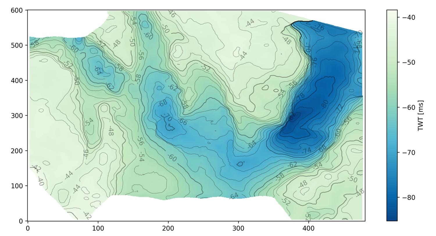 x lines of Python: contour maps — Agile