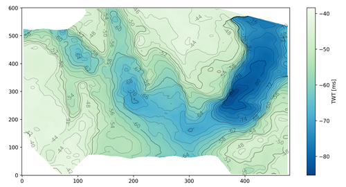 x lines of Python: contour maps — Agile
