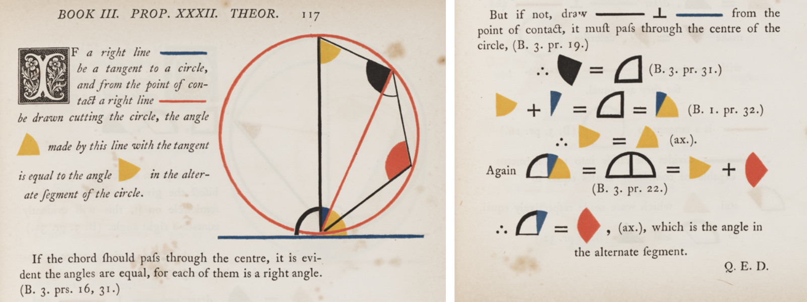 Visual explanations of mathematics — Agile
