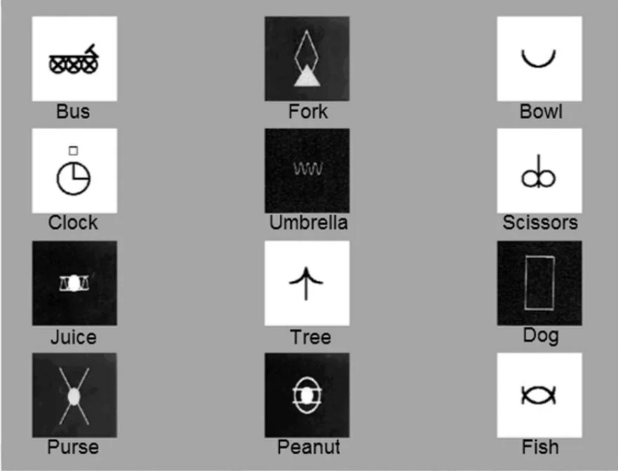 Vad behöver vi tänka när vi väljer symboler för AKK? — språkforskning.se