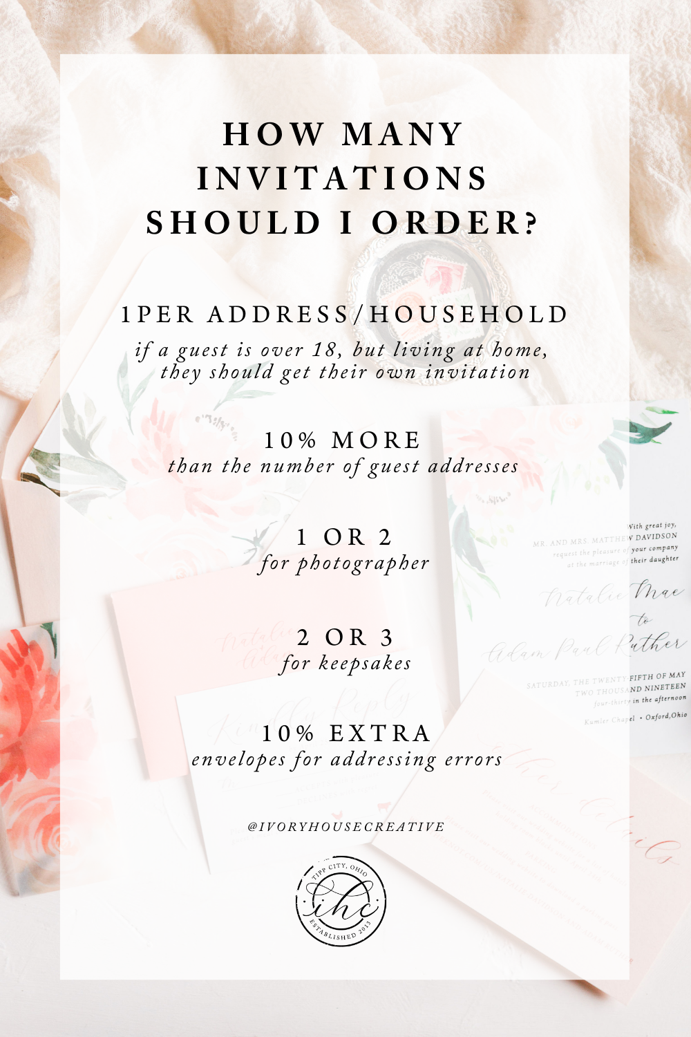 How Many Invitations Should I Order? — Ivory House Creative