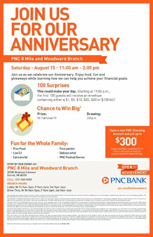 Pnc Bank Branches In Michigan