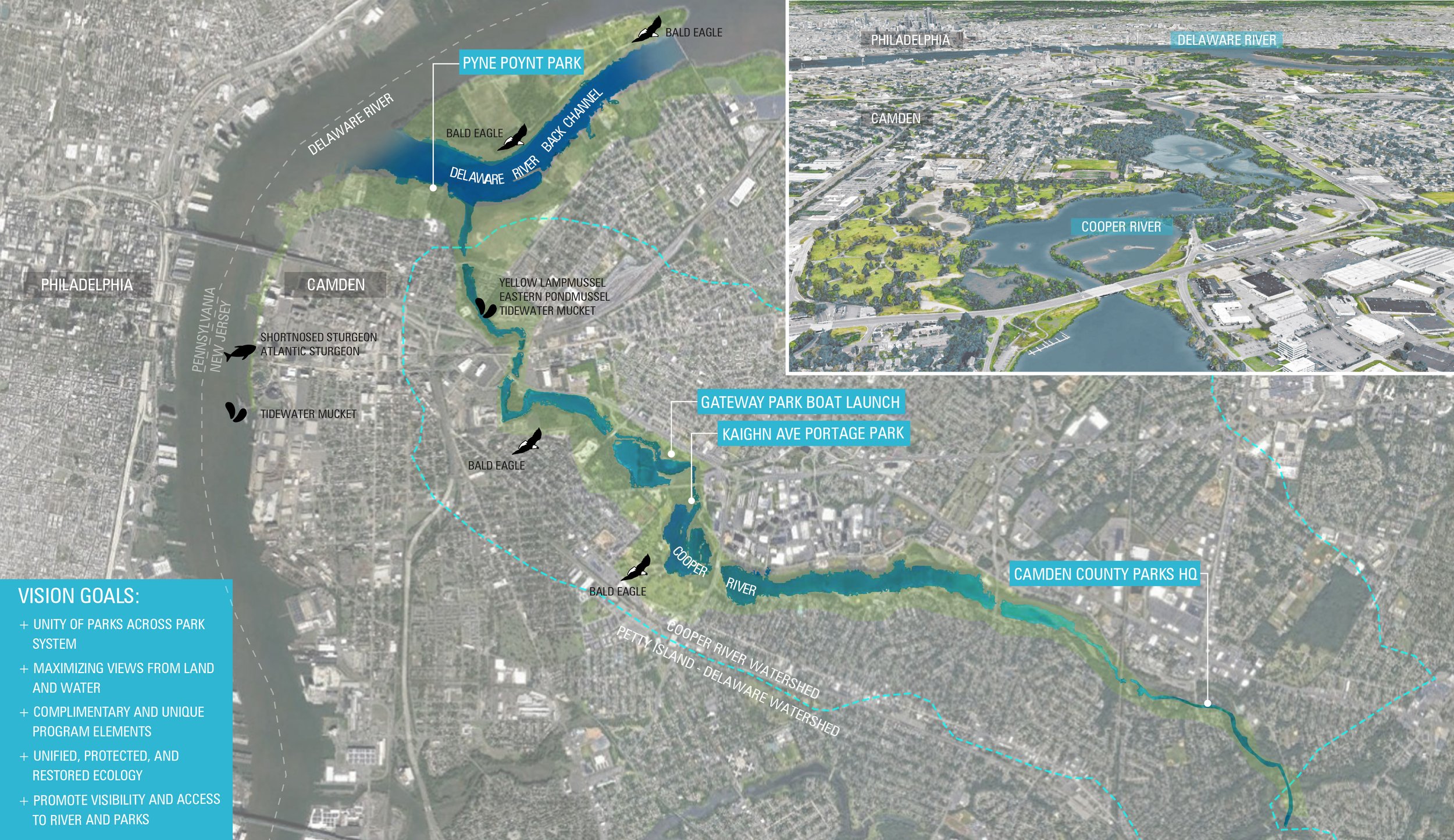 Cooper River Water Trail — Sikora Wells Appel Landscape Architecture