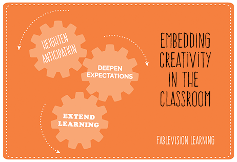 Embedding Creativity in the Classroom — FableVision Learning