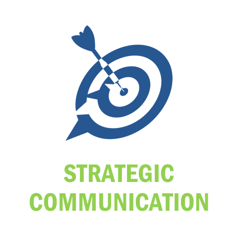 Strategic Communication & Teamwork — Total Solutions Group