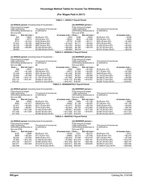 2017 Federal Withholding Tables Percentage Method | Cabinets Matttroy