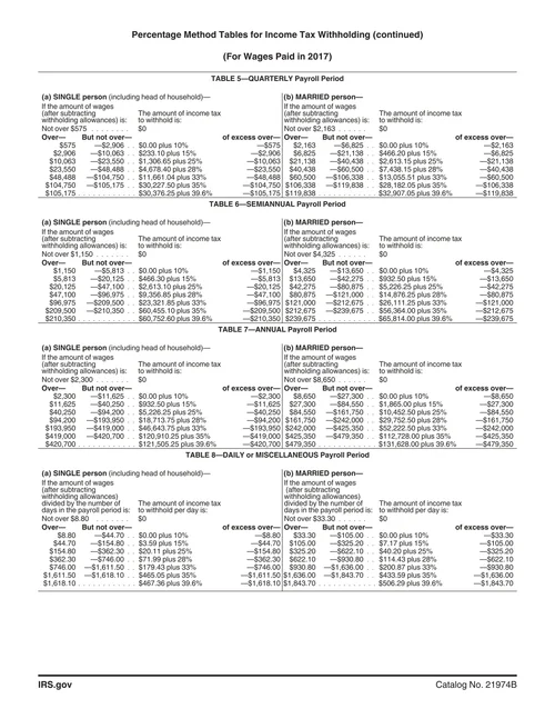 2017 Federal Monthly Withholding Tables | Cabinets Matttroy