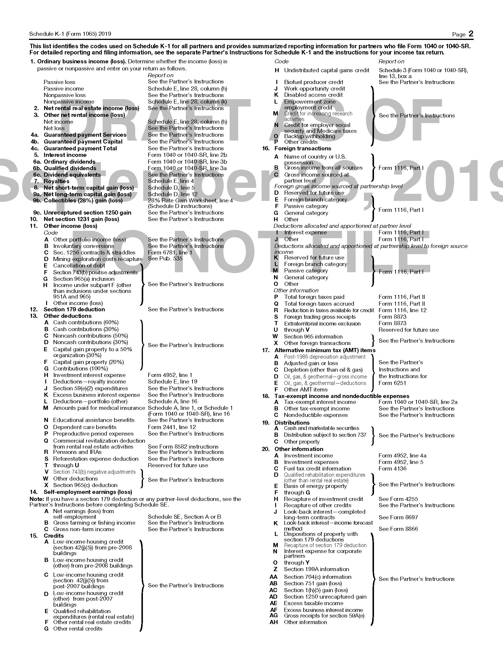 Drafts Of 2019 Forms 1065 And 1120S As Well As K 1s Issued By IRS