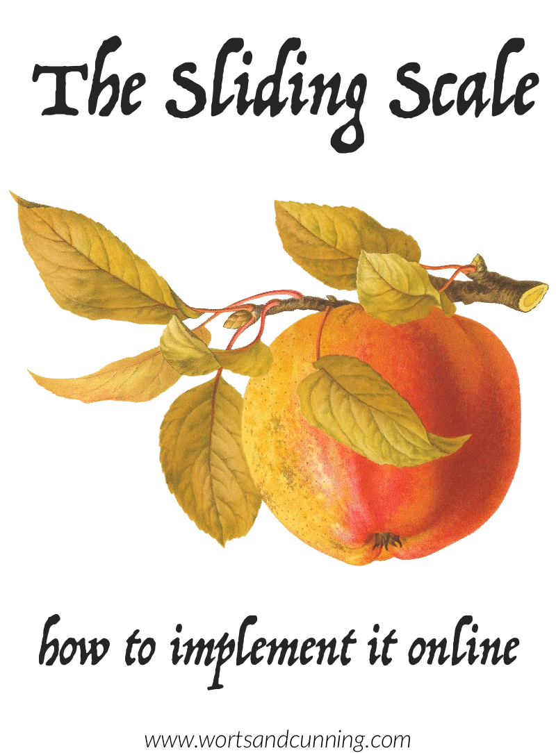 How to Implement a Sliding Price Scale — Worts & Cunning Apothecary ...