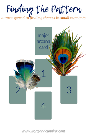 Finding the Pattern: The Major Arcana and the Tarot Court — Worts ...